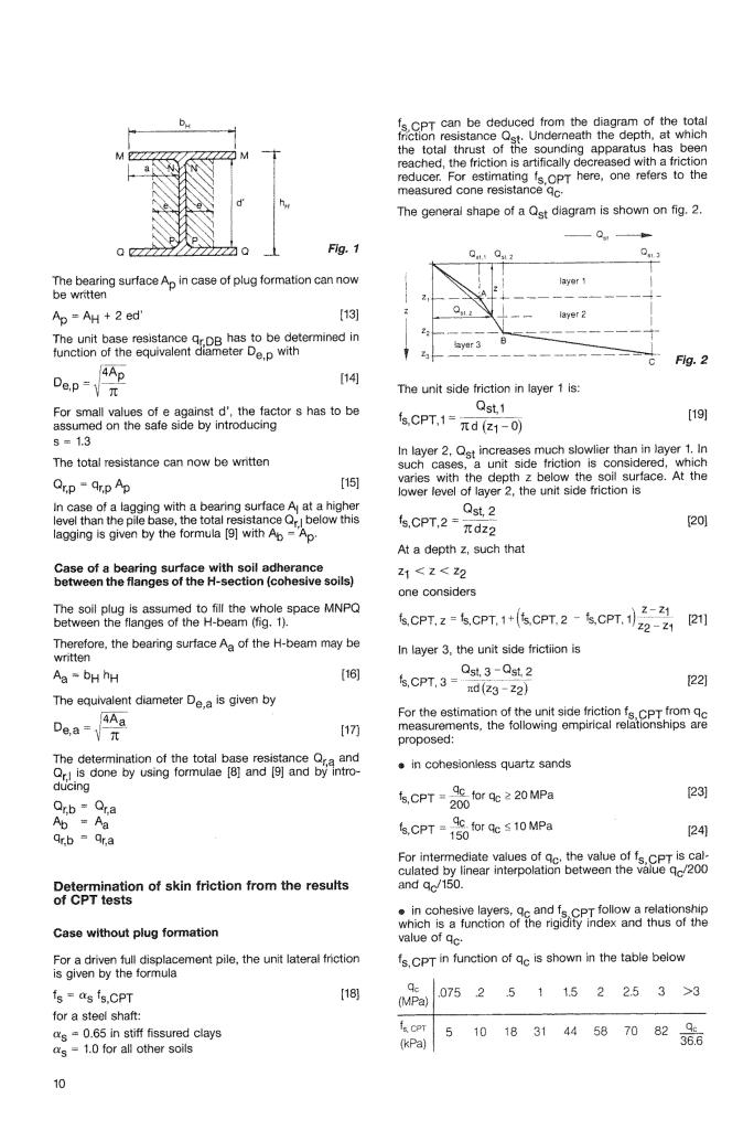 HP piles for deep foundations | ArcelorMittal Sheet Piling